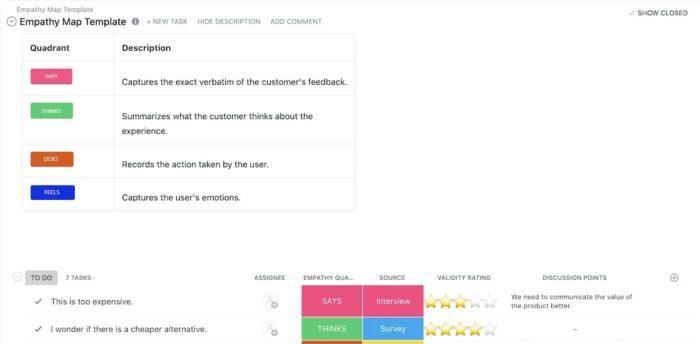 10 Empathy Map Templates to Understand Your Customers | ClickUp