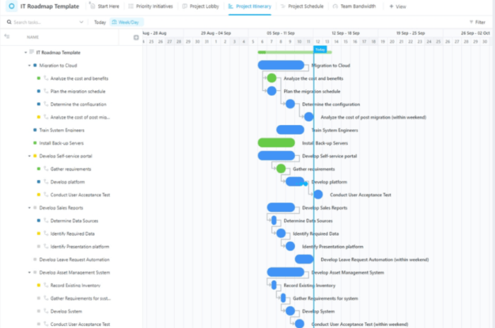 10 Best Technology Roadmap Templates for Strategic Planning | ClickUp
