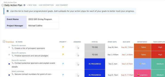 10 Free Sales Plan Templates to Strategize & Reach Sales Goals
