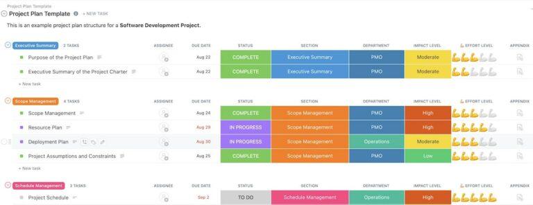 9 Free Sales Plan Templates for an Effective Sales Strategy | ClickUp