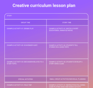 Top 10 Lesson Plan Templates to Help Organize Classes | ClickUp