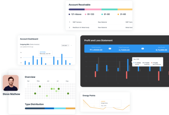 10 Best Open-Source Project Management Software Tools in 2026