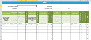 10 Free FMEA Templates to Spot Failures & Improve Processes