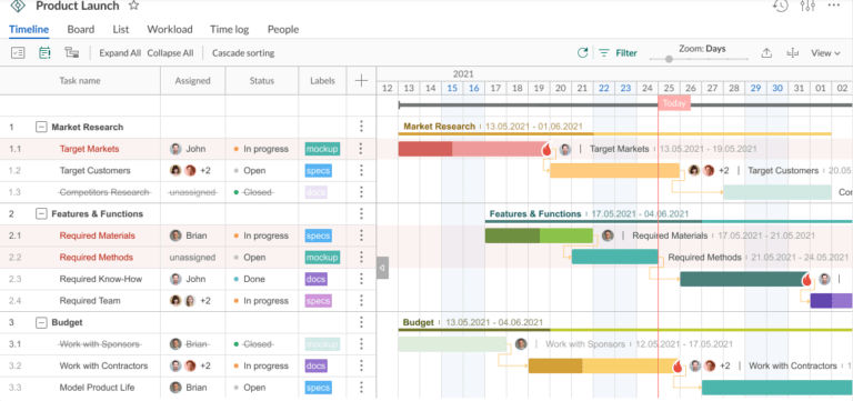 10 Visual Project Management Software for Data-Rich Displays | ClickUp