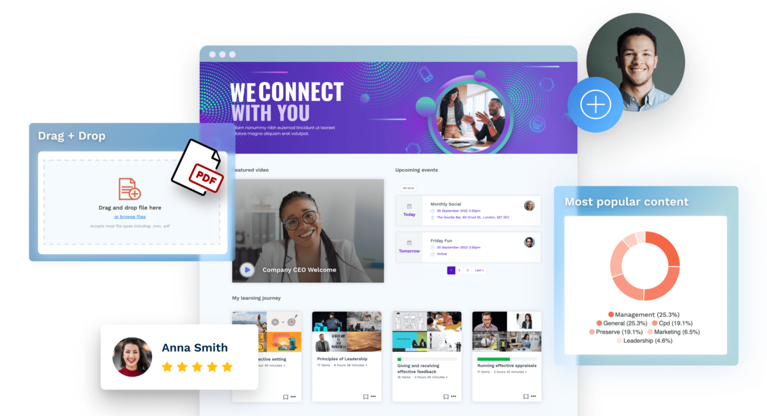 10 Best Online Employee Training Software in 2025 | ClickUp