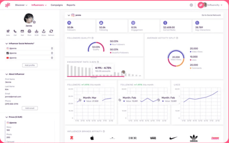 Top 10 Influencer Marketing Tools for Successful Collabs | ClickUp