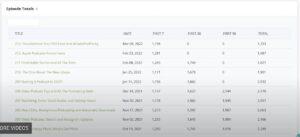10 Best Podcasting Software Tools to Plan, Record, & Edit in 2025