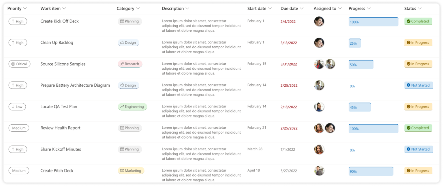Todoist vs. Microsoft To Do: Which Tool Is Best? [2025] | ClickUp