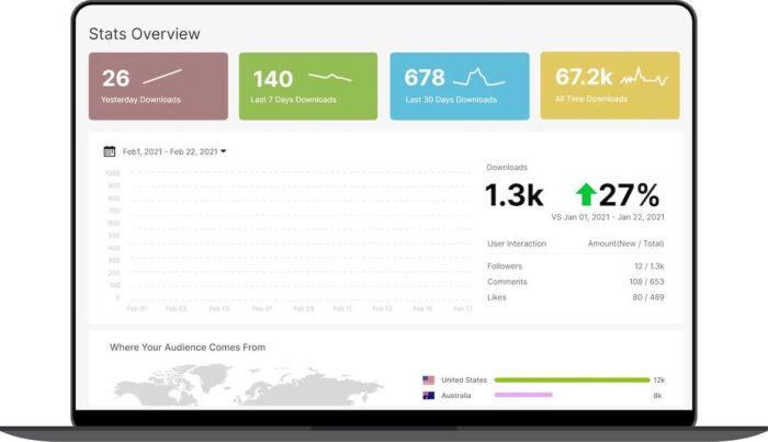 10 Best Podcasting Software Tools to Plan, Record, & Edit in 2025