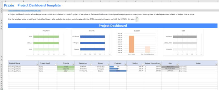 10 Best PRINCE2 Software Products | ClickUp