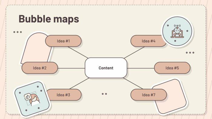 Top 10 Bubble Map Templates to Visualize and Connect Ideas | The ...