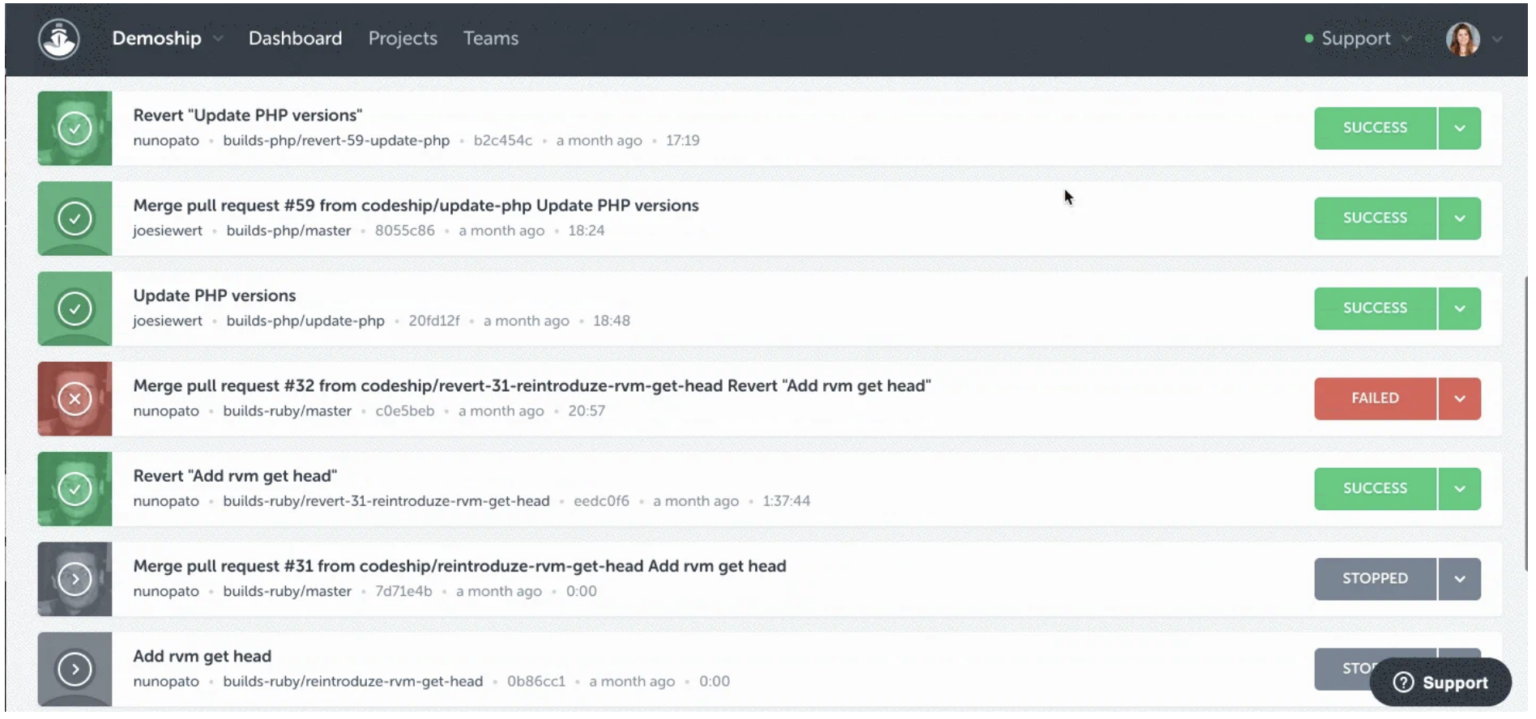 10 Best Continuous Deployment Tools to Use in 2025 | ClickUp