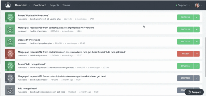 10 Best Continuous Deployment Tools To Use In 2025 Clickup