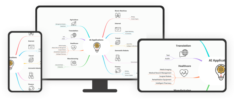 12 Best Mind Mapping Software Tools in 2025