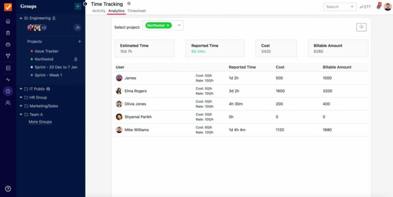 10 Employee Productivity Tracking Software Tools in 2025 | ClickUp