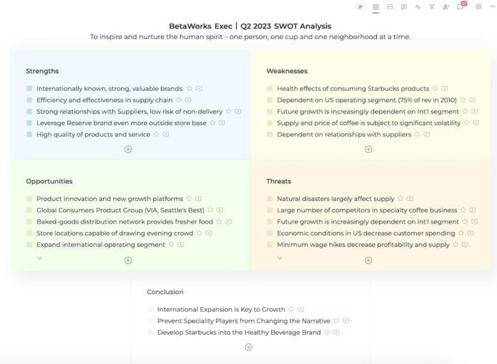 Strategize to Win: 10 Best SWOT Analysis Software in 2025