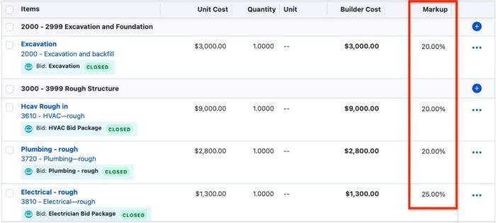 10 Best Project Management Software for Subcontractors in 2025