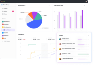 How to Create an Operations Dashboard | ClickUp