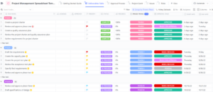 10 Best Project Management Techniques for Every Project | ClickUp