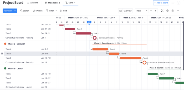 10 Best Gantt Chart Construction Software Tools in 2026 | ClickUp