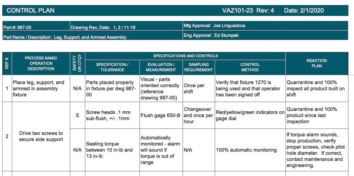 10 Free Quality Control Assurance Templates Excel ClickUp 