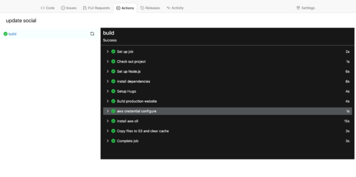 10 Best Bitbucket Alternatives for Your Coding Projects | ClickUp