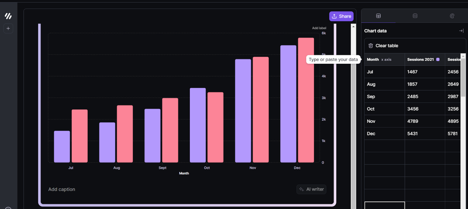 10 Top-Notch AI Tools for Data Visualization in 2025 | ClickUp