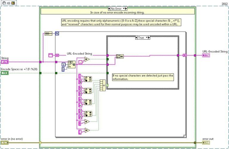 10 Best Product Design Tools & Software in 2025 | ClickUp