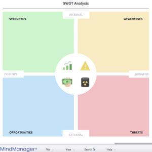 Strategize to Win: 10 Best SWOT Analysis Software in 2025