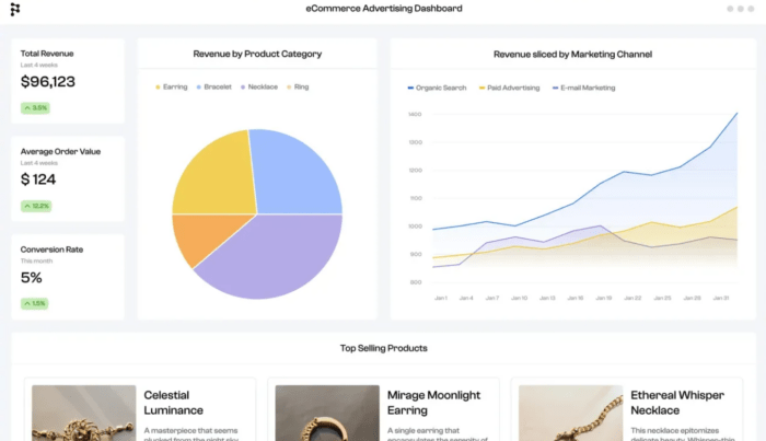 10 Top-Notch AI Tools for Data Visualization in 2025 | ClickUp