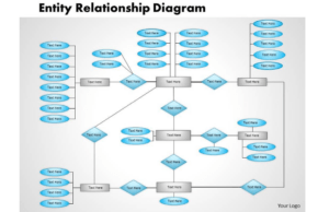 Top 10 ERD Templates for Easy and Intuitive Diagramming | ClickUp