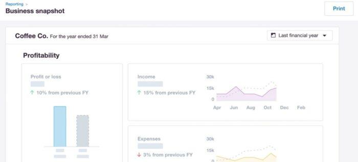 10 Best Office Automation Software in 2025 | ClickUp