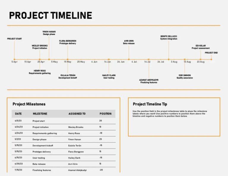 10 Free Project Roadmap Templates in Excel & ClickUp