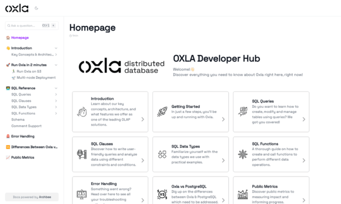 Top 10 Document360 Alternatives and Competitors in 2025 | ClickUp