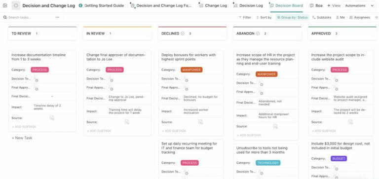 10 Free Trello Board Templates to Track Projects | ClickUp