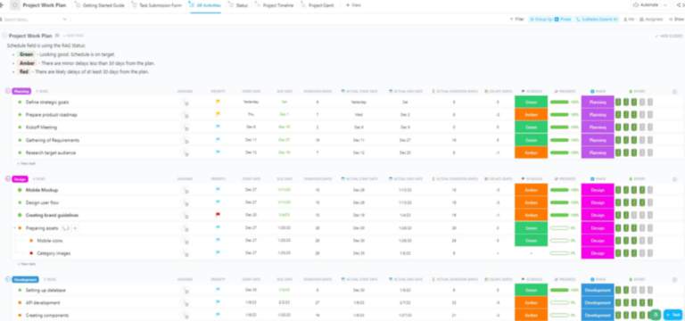 10 Free PI Planning Templates