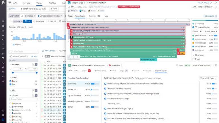 10 Best Generative AI Tools for DevOps Teams in 2025 | ClickUp