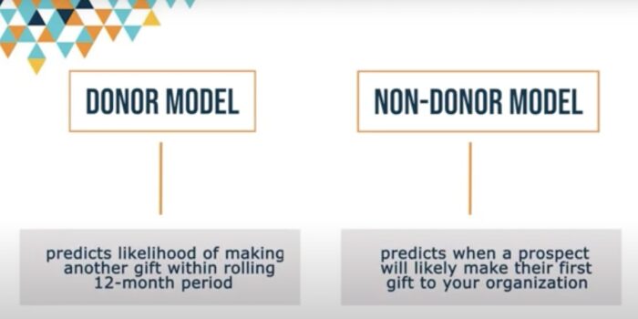 10 Must-Try AI Tools for Nonprofits in 2025 | ClickUp