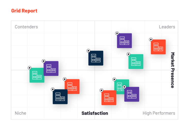 Top 10 Gartner Alternatives for IT Consulting and Research | ClickUp