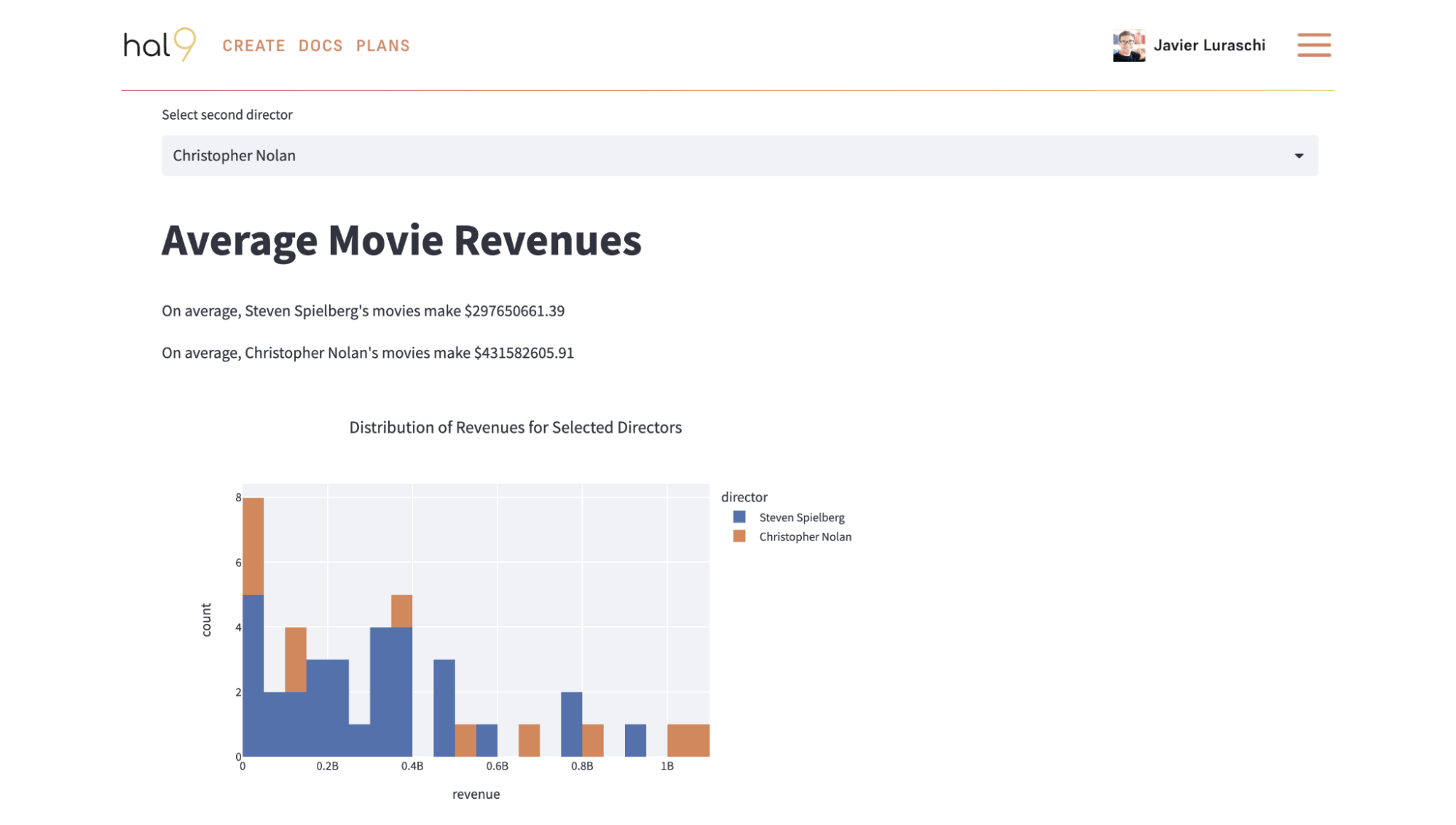 10 Best AI Tools for Decision-Making That Teams Love | ClickUp