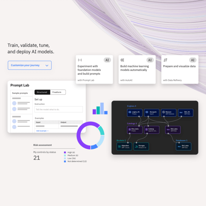 Top 10 Gartner Alternatives for IT Consulting and Research | ClickUp