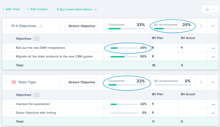 10 Best PI Planning Tools for Fast-Paced Agile Teams! | ClickUp