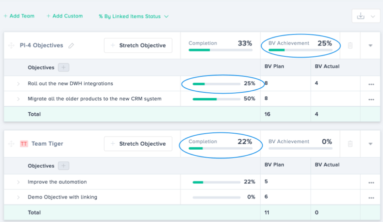 10 Best PI Planning Tools for Fast-Paced Agile Teams! | ClickUp