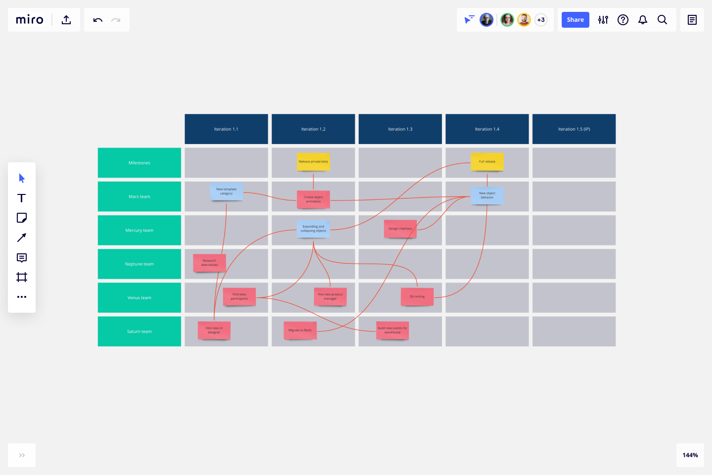 10 Best PI Planning Tools for Fast-Paced Agile Teams! | ClickUp