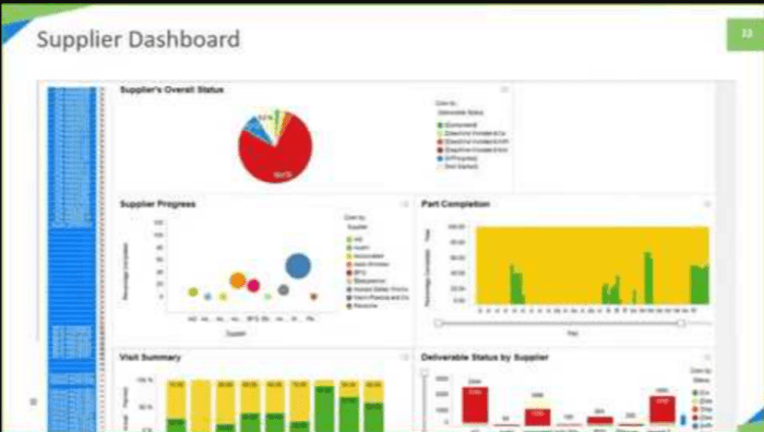 The 10 Best Problem-Solving Software to Use in 2025