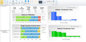 10 Best Process Modeling Software in 2025