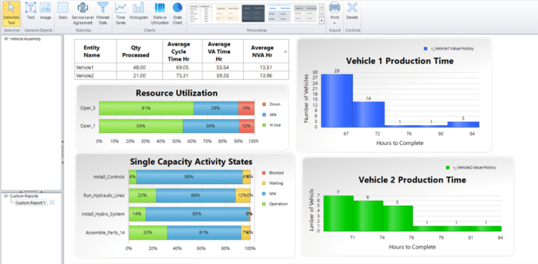 10 Best Process Modeling Software in 2025