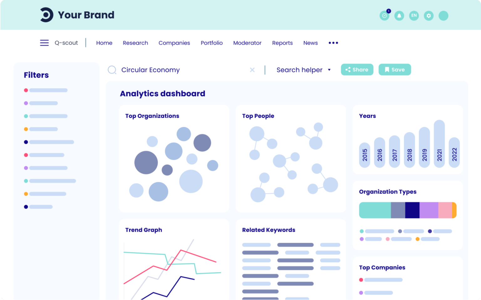 Top 10 Gartner Alternatives for IT Consulting and Research | ClickUp