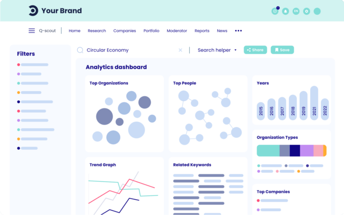 Top 10 Gartner Alternatives for IT Consulting and Research | ClickUp