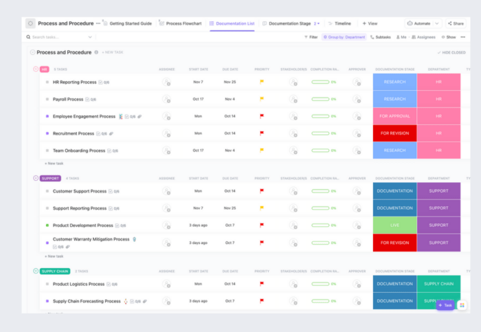10 Free Work Instruction Templates in Word & ClickUp